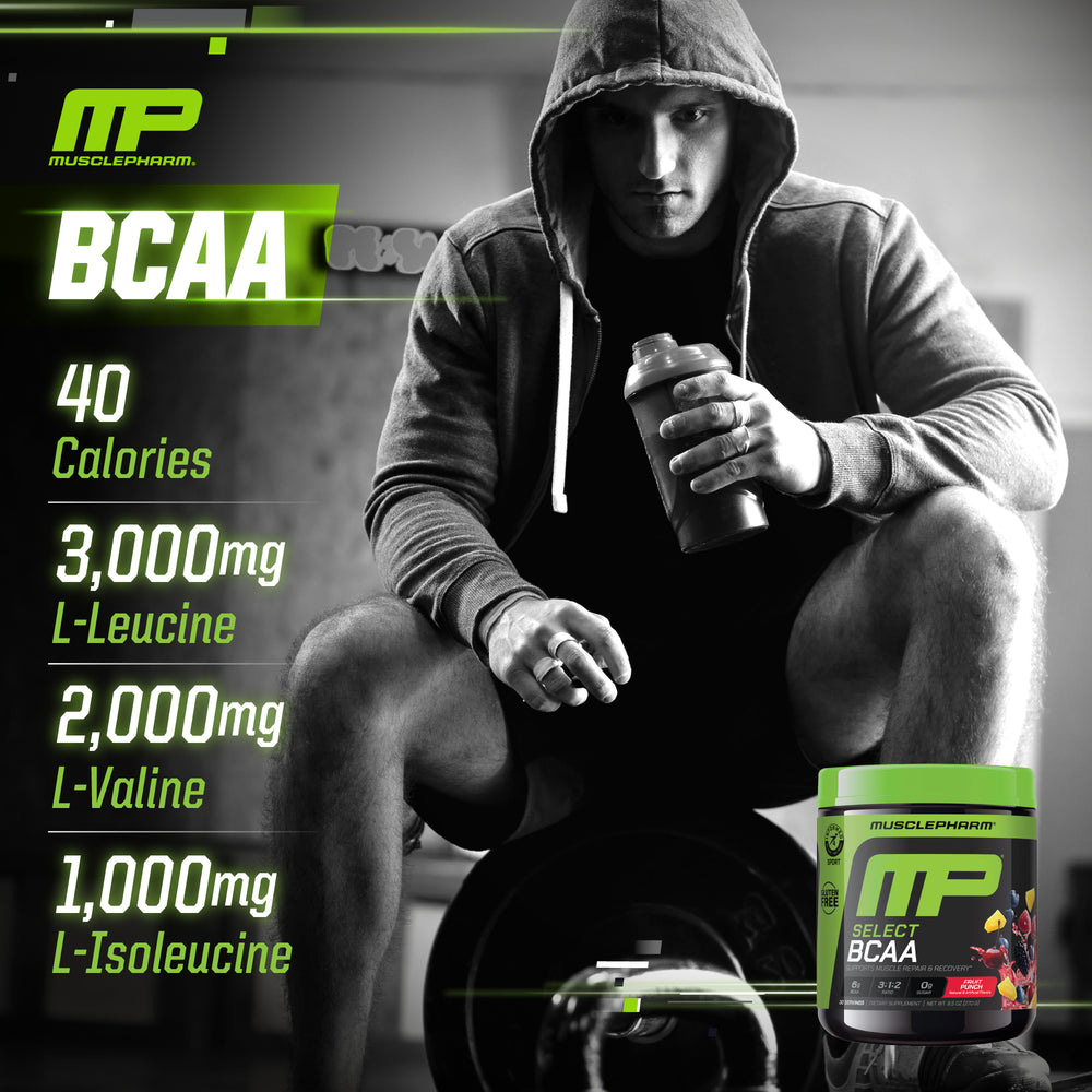 MusclePharm | BCAA